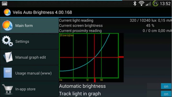 App per regolare luminosità Android: la nostra lista